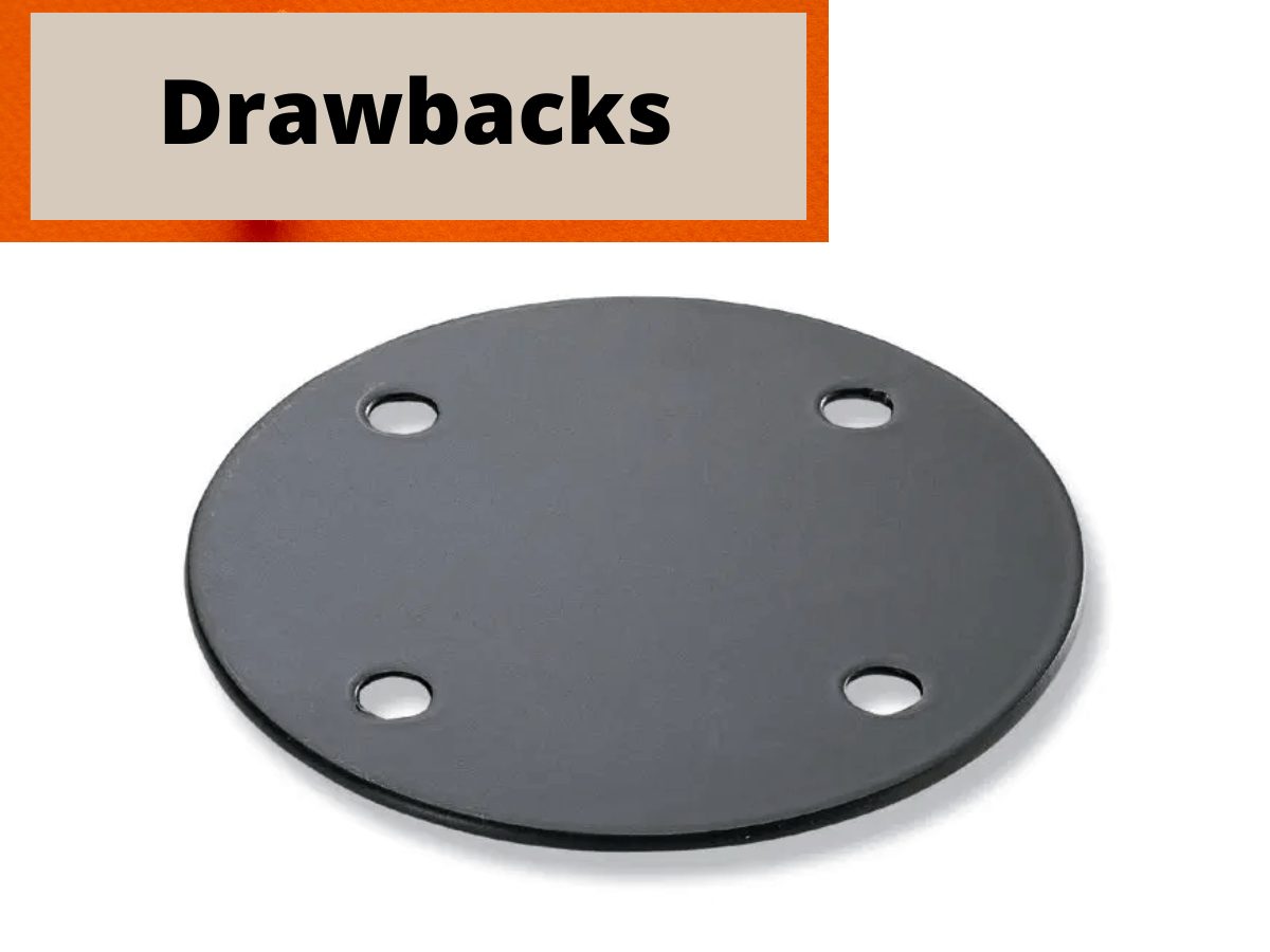 15mm Flange Plate | Oflange