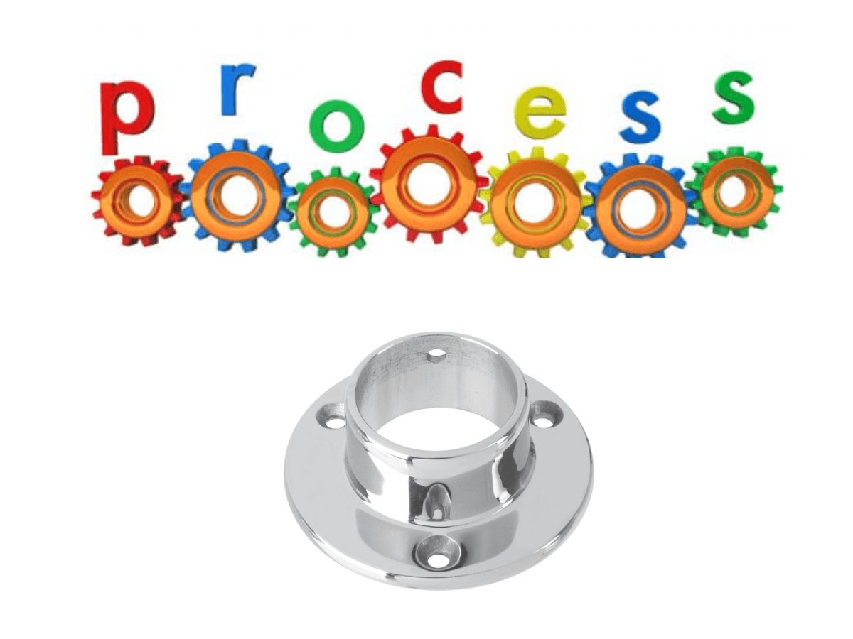 Chrome Flange | Oflange