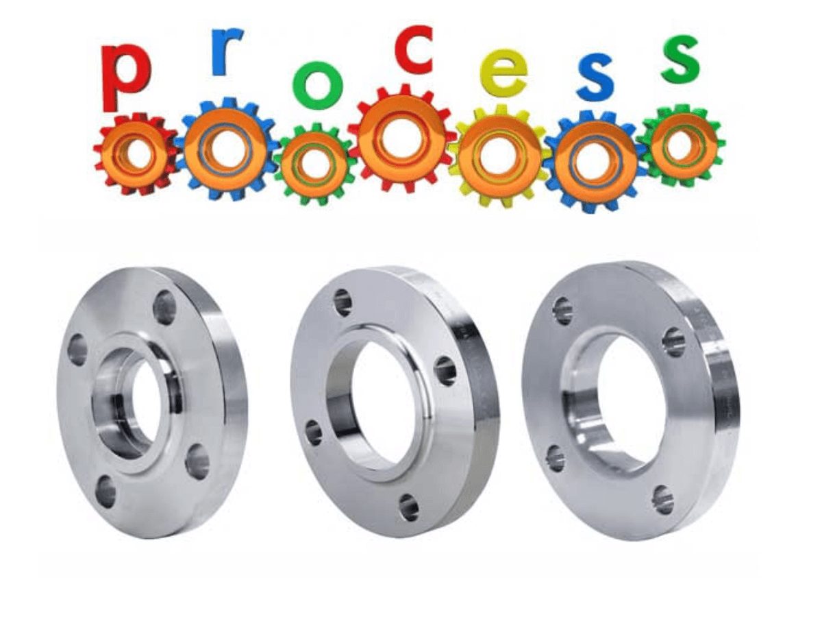 ISO Flange | Oflange