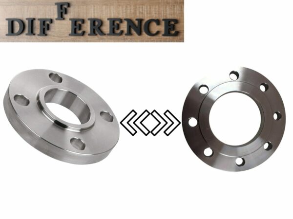 JIS 10K Flange | Oflange